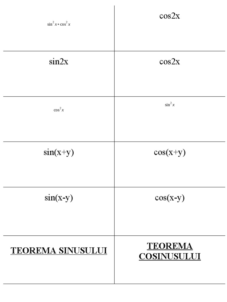 Flashcards Mate - Trigonometrie | PDF | Trigonometric Functions ...