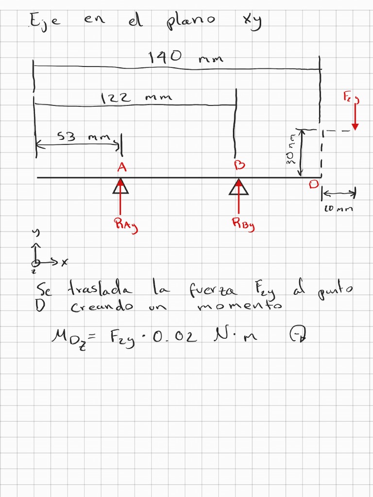 Matlab Eje Del Compresor | PDF