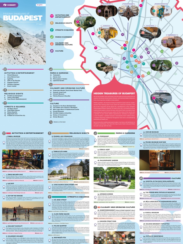 Hidden Treasures of Budapest Guide | PDF | Budapest | Hungary