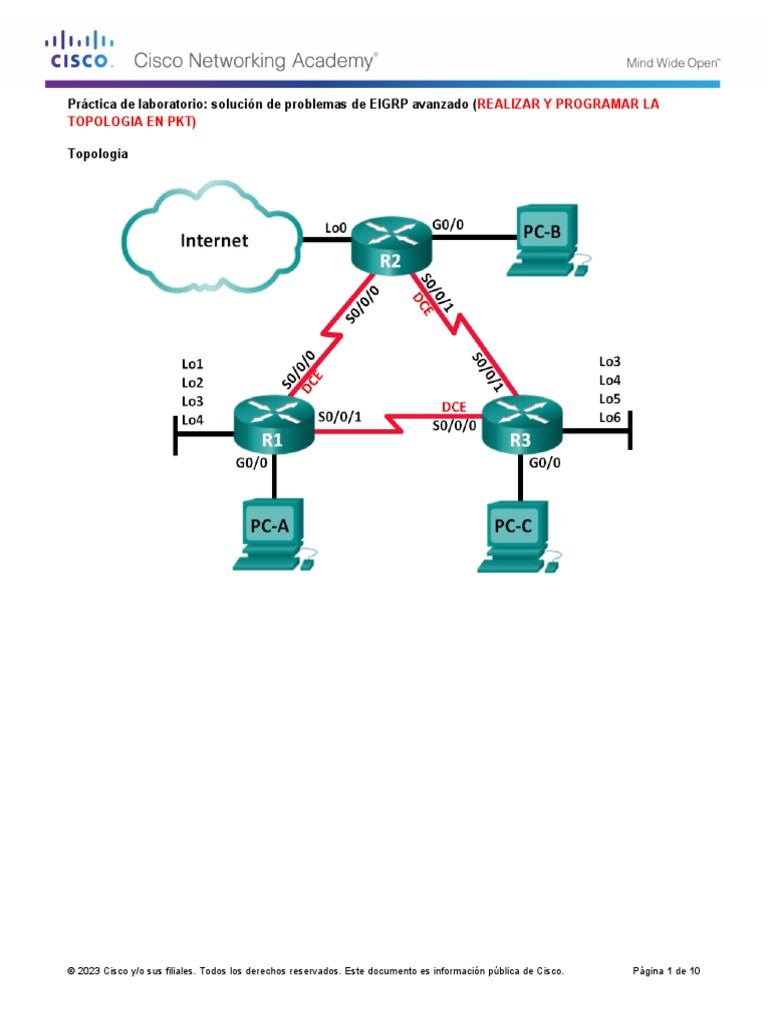7.2.3.7 Lab - Troubleshooting Advanced EIGRP | PDF | Enrutador (Computación) | Enrutamiento