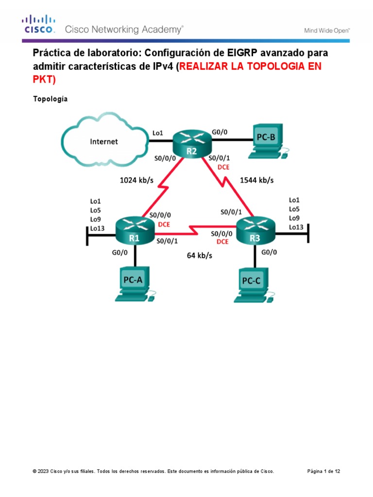 7.1.3.6 Lab - Configuring Advanced EIGRP For IPv4 Features | PDF ...