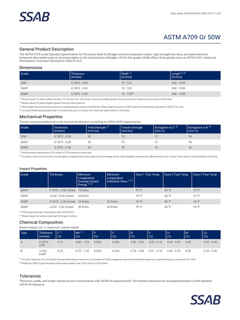 ASTM A709 GR 50W | PDF | Specification (Technical Standard) | Steel