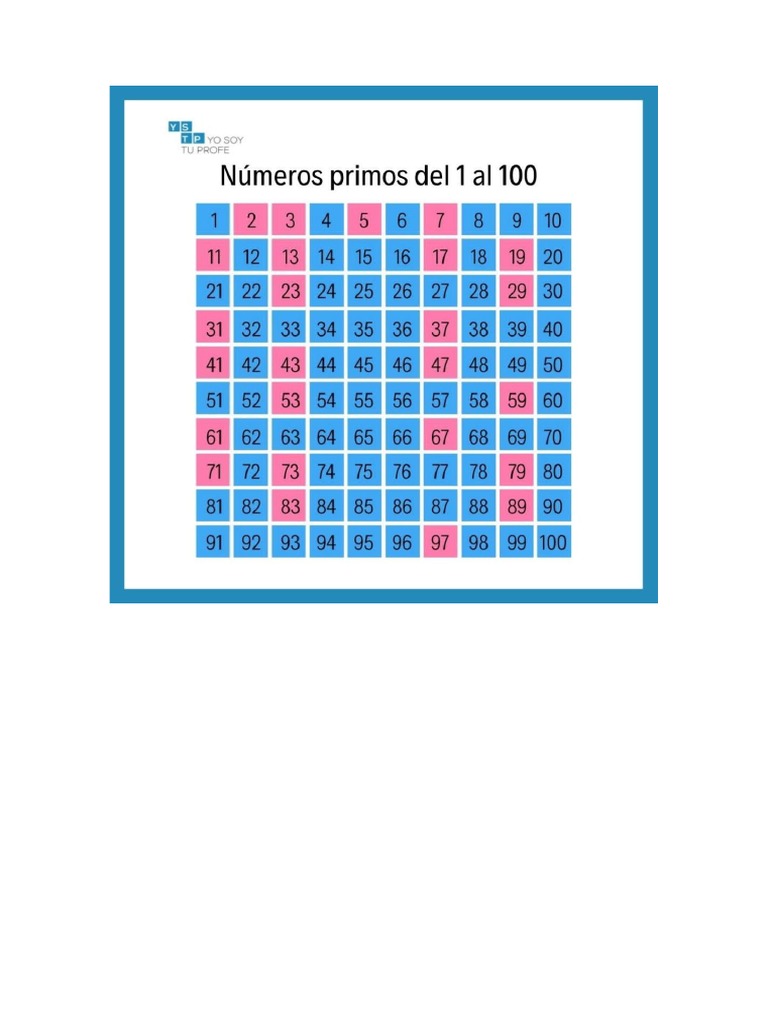 Numeros Primos | PDF