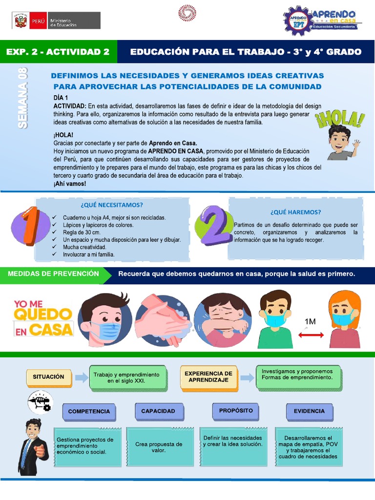 Emprendimiento ACTIVIDAD N°2 - EPT 3° y 4° | PDF
