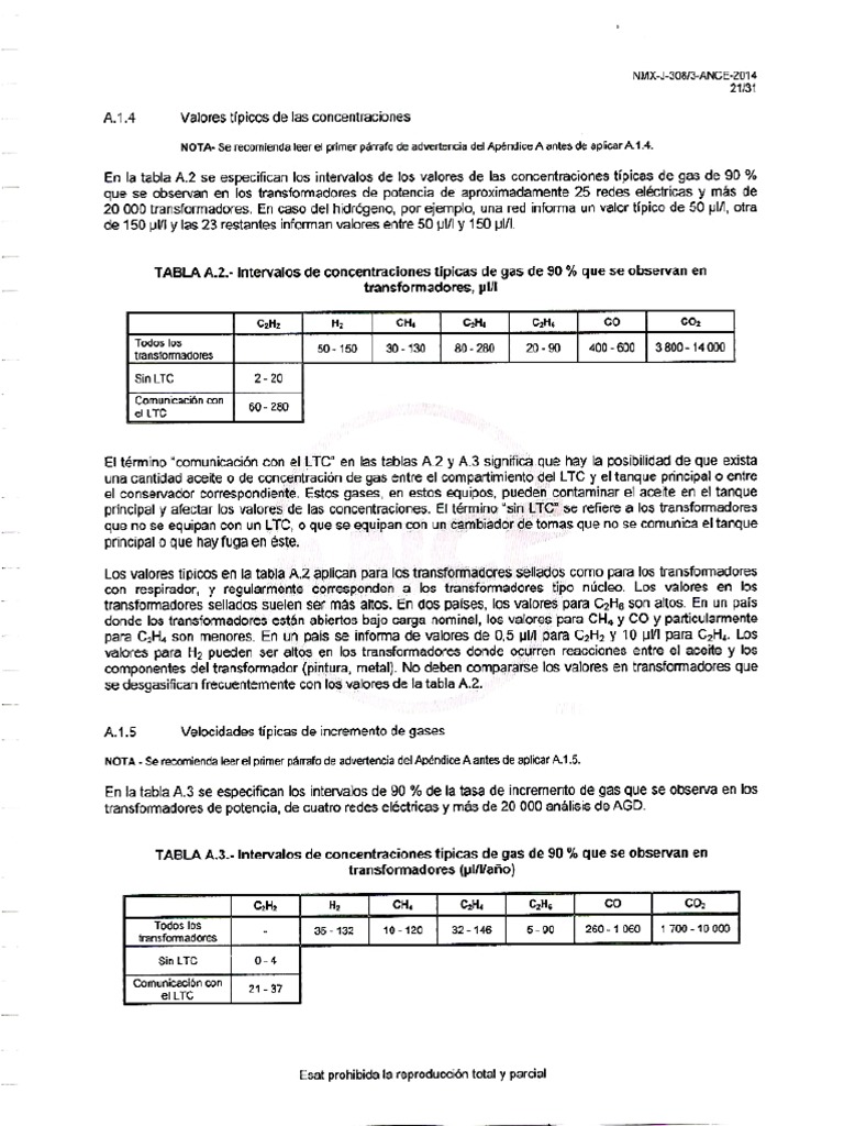 Tabla A.2 NMX-j-308-3-ance-2014 30 | PDF