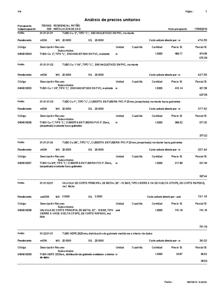 06 Apu Gas | PDF | Implementos nacionales | Tecnologías de gas