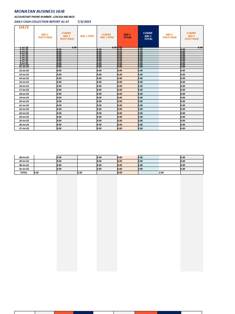 Daily Cash Collection Report 2023 | PDF