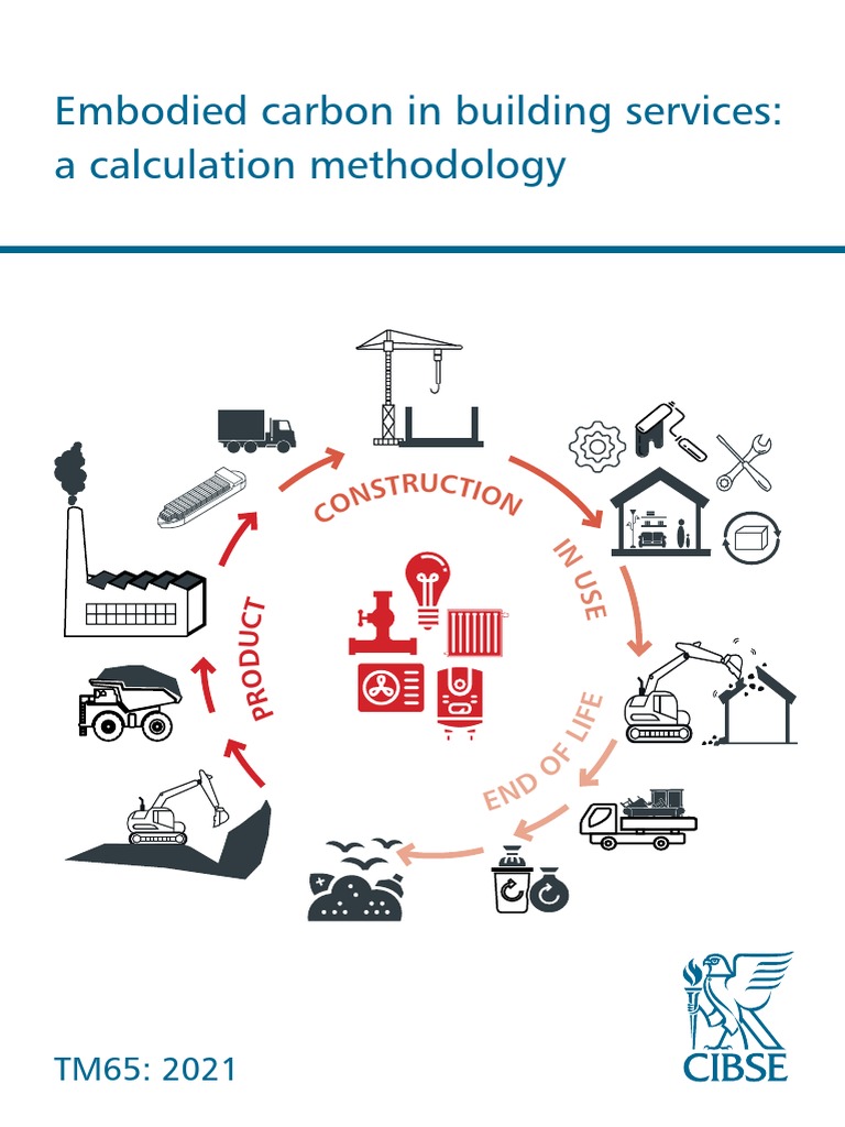 Cibse TM65 (2020) | PDF | Life Cycle Assessment | Greenhouse Gas