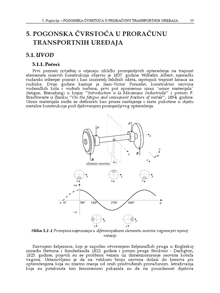 Poglavlje 5 RF | PDF