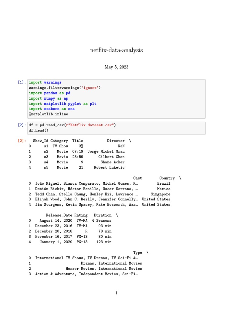 Netflix Data Analysis 1683296773 | PDF