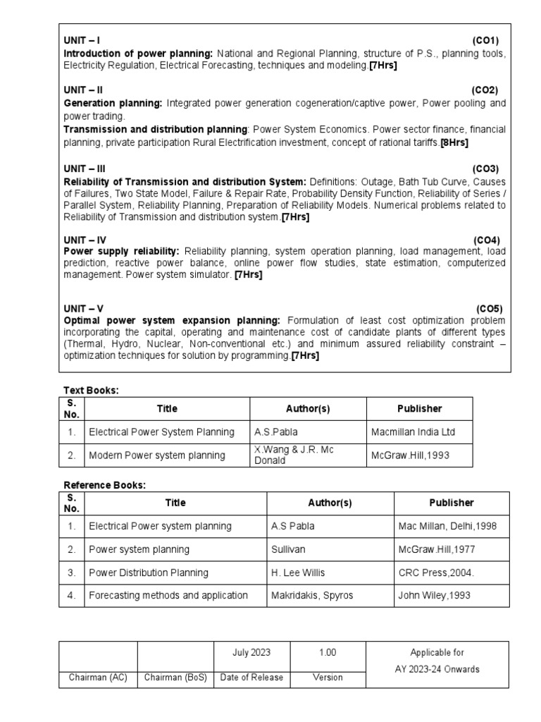 Power System Planning And Reliability Sylabus Pdf Reliability Engineering Electric Power