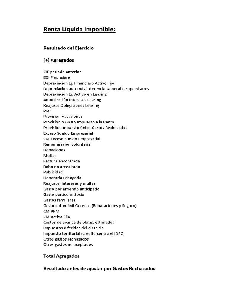 Resumen agregados y deducciones RLI | PDF | Impuestos | Impuesto sobre la renta