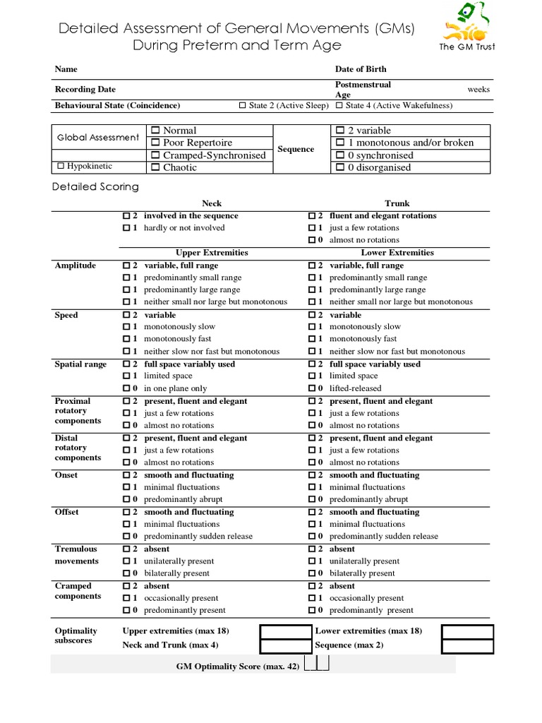 Detailed Assessment of General Movements (GMS) During Preterm and Term ...