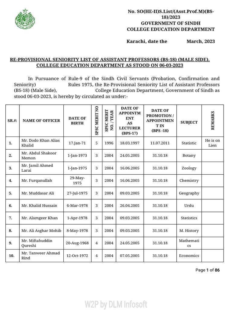Seniority List of Asstt. Prof. (BS-18) (Male) As Stood On 06-03-2023 ...