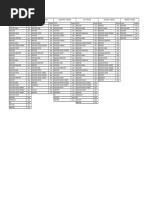 Astm C90 | PDF | Concrete | Cement