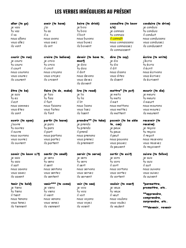 Les Verbes Irréguliers (Au Présent) | PDF