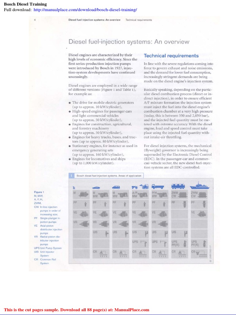 Bosch Diesel Training | PDF | Computers