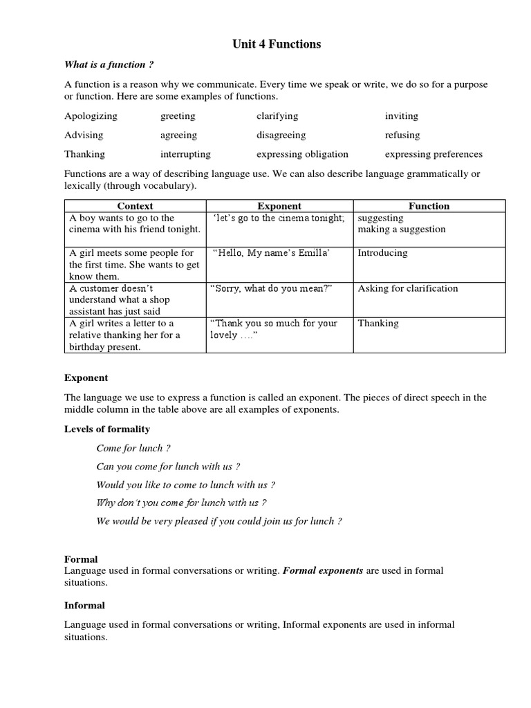 Unit 4 Functions | PDF | Grammar | Language Education Unit 4 Functions | PDF | Grammar | Language Education