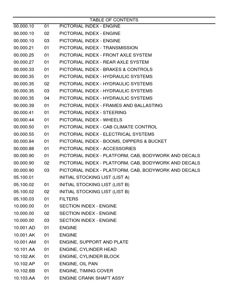 570T Parts Catalog | PDF | Four Wheel Drive | Loader (Equipment)