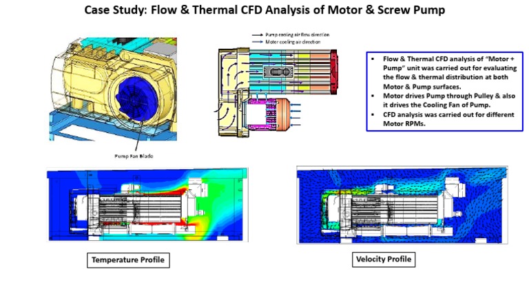 Flow Thermal CFD Analysis of Motor Pump | PDF