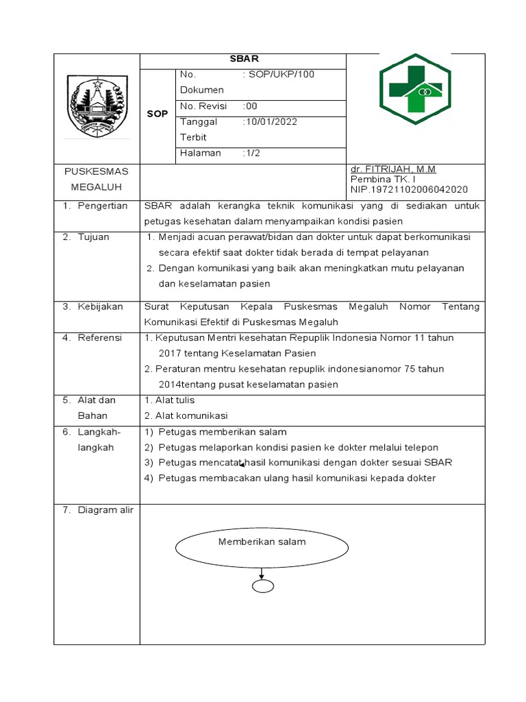 5.3.2.1 Sop Komunikasi Efektif Sbar | PDF