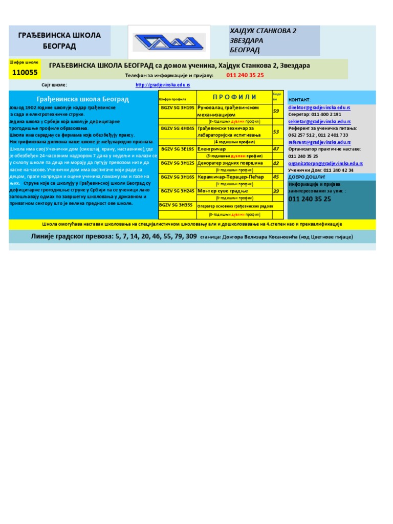 Flajer Škole 2023 | PDF