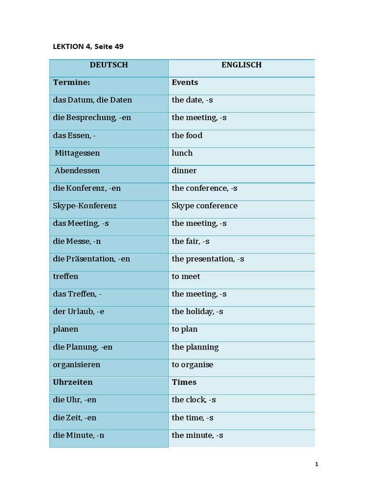 Vocabulary Translation L4 | PDF