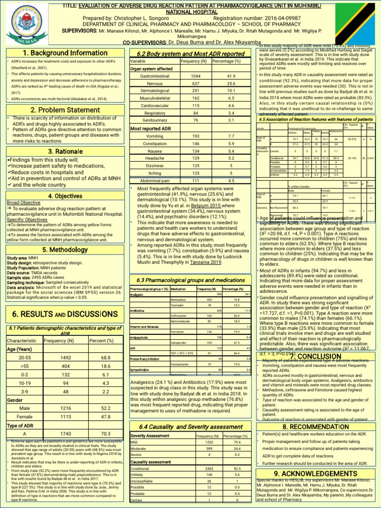 ADR Poster at MUHIMBILI NATIONAL HOSPITAL (MNH) IN Tanzania 2020 | Download Free PDF ...
