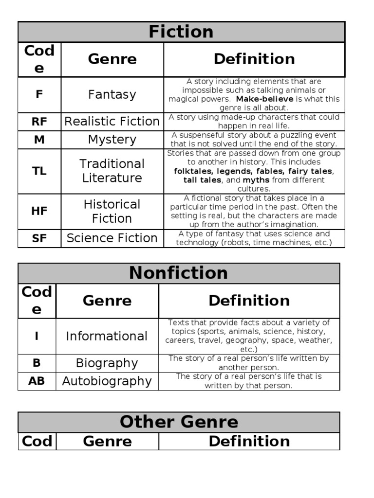 Genre Overview | PDF