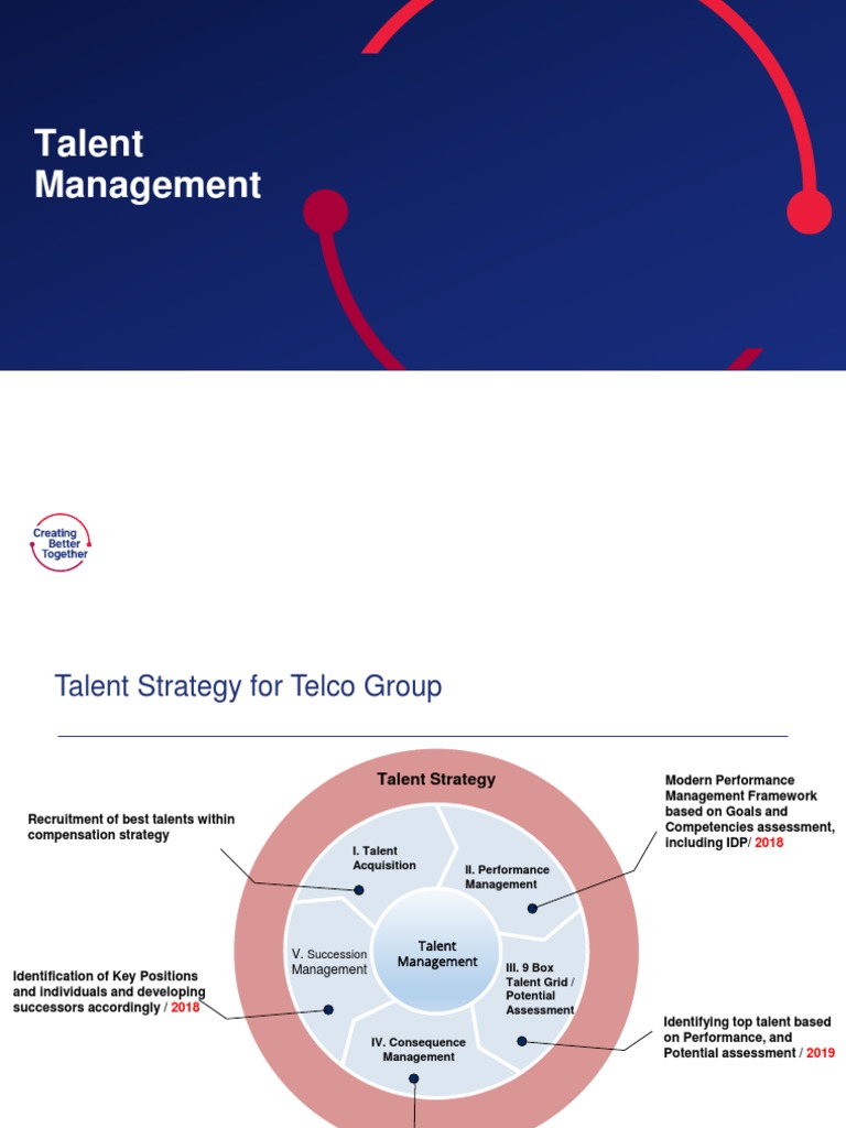 Talent Management Presentation | PDF | Talent Management | Performance ...