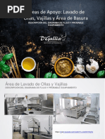 Auditoria A Cocina y Comedor | PDF