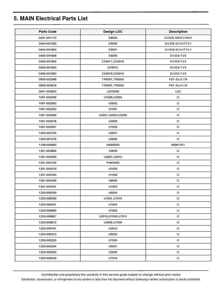 A 71 Samsung Electrical Part List | PDF | Computing | Computer Engineering