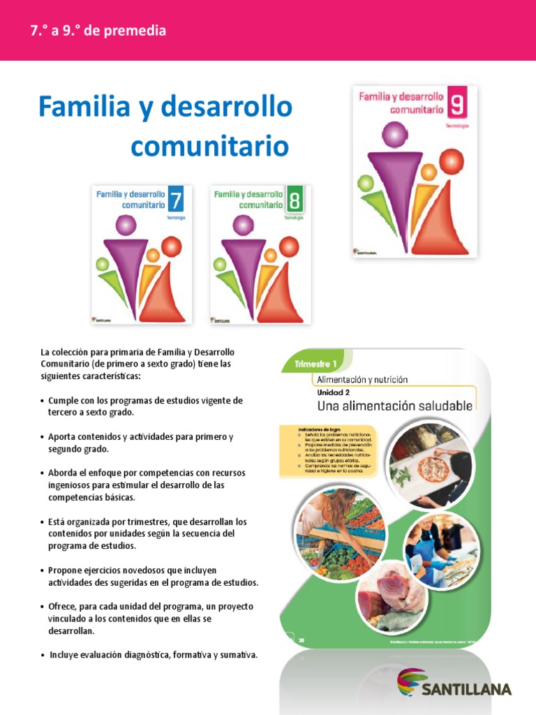Educación Primaria: Familia y Comunidad | PDF | Crecimiento personal y ...