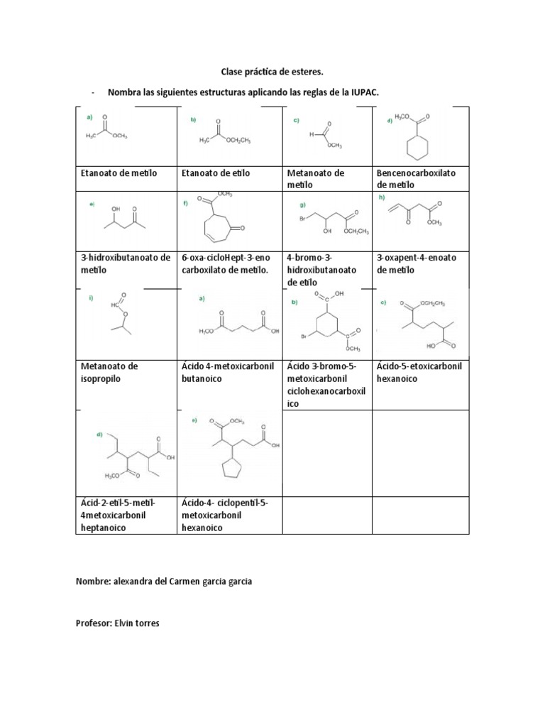 Clase Práctica de Esteres | PDF