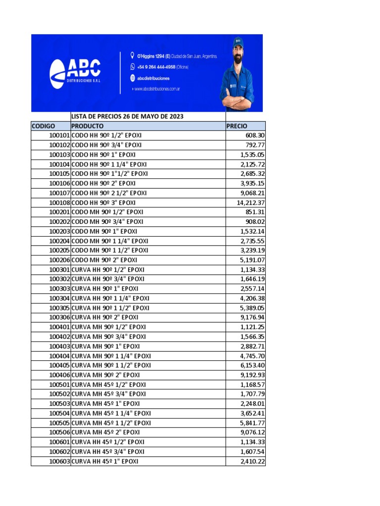 Lista de Precios 26 de Mayo de 2023 Abc | PDF | Materiales de construcción | Tecnologías de gas