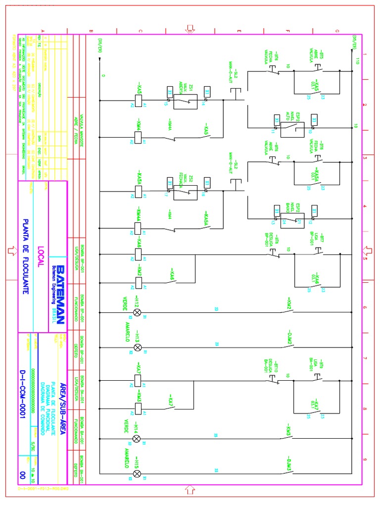 CCM9 | PDF