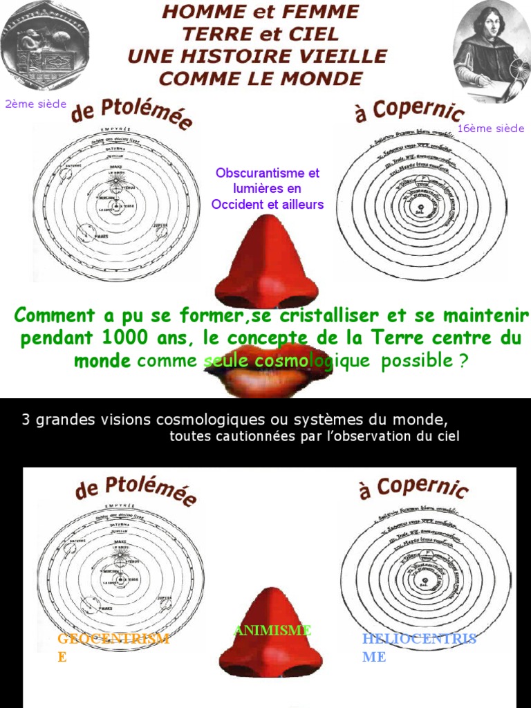 De Ptolémée À Copernic - Une Histoire Vieille Comme Le Monde - 3 | PDF | Claude Ptolémée ...