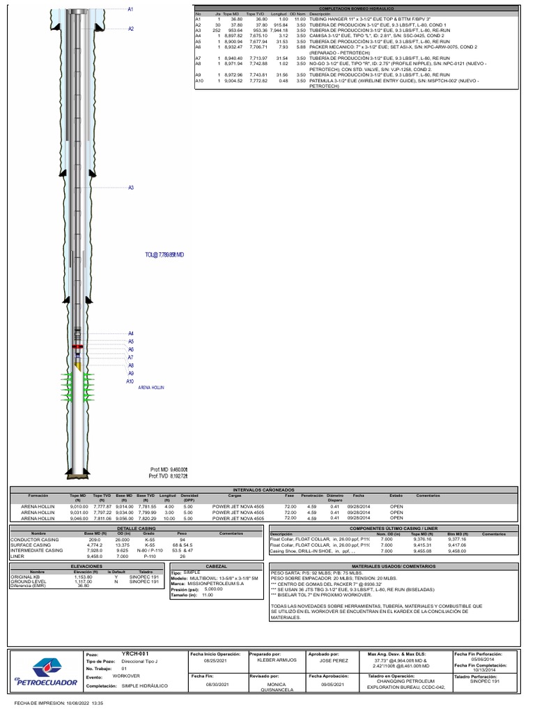 Diagrama Yrch-001 Rlo | PDF | Mecanizado | Herramientas de corte