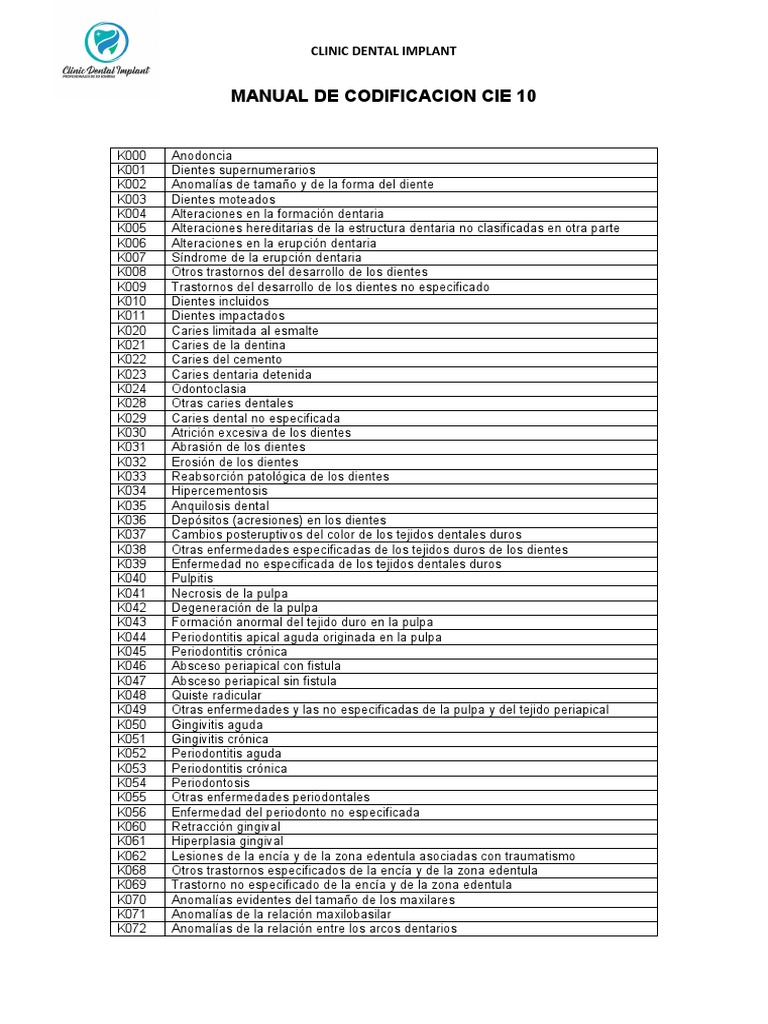 11 Manual de Codificacion Cie 10 | PDF | Diente | Boca