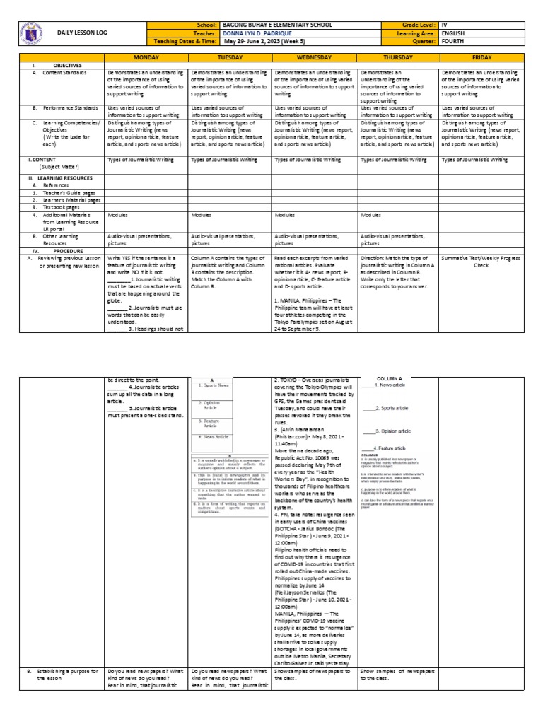DLL_ENGLISH 4_Q4_W5_Distinguish among types of Journalistic Writing ...