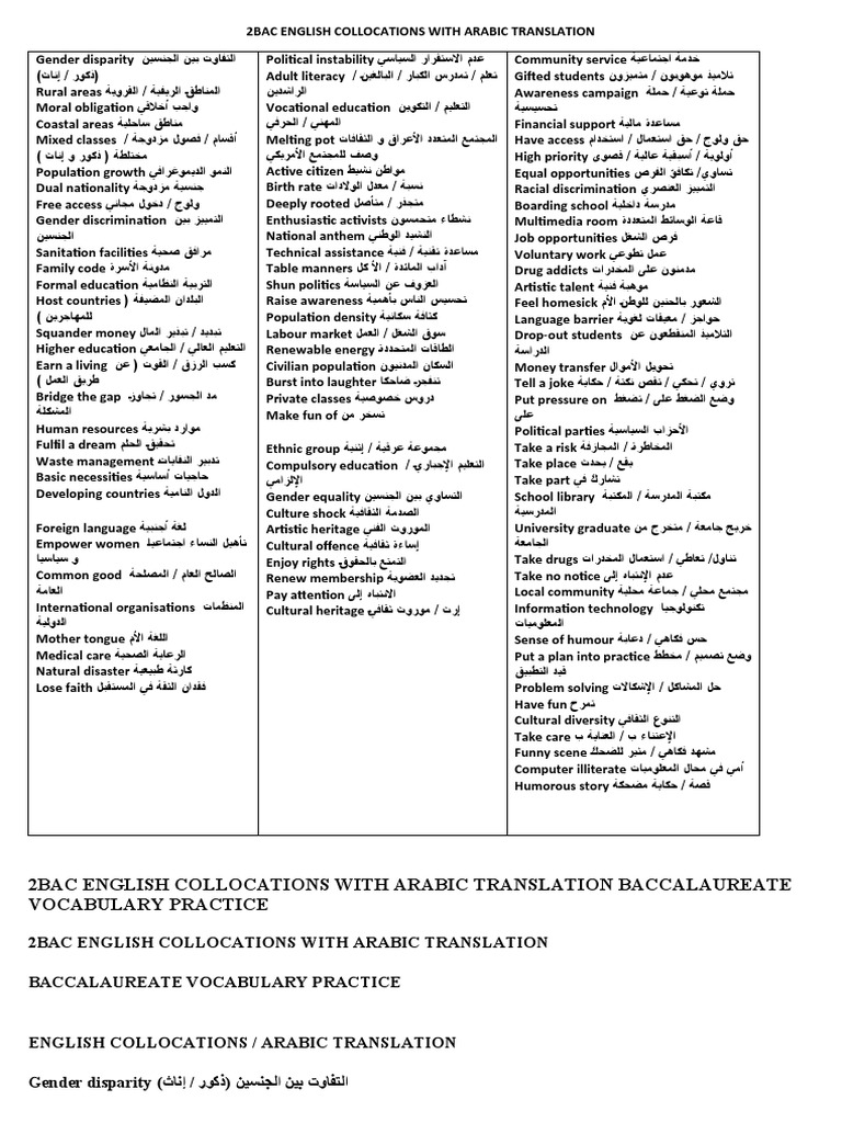 Collocations With Arabic Translation Pdf