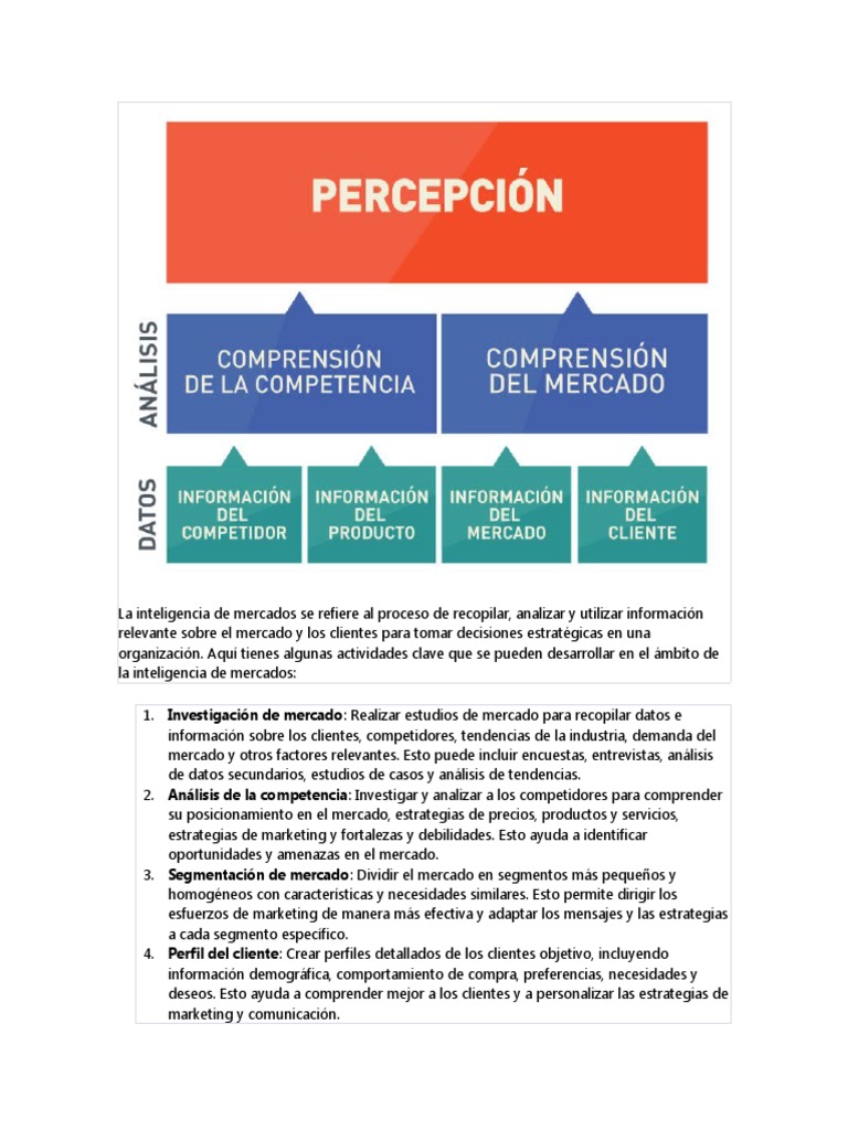 INTELIGENCIA DE MERCADOS | PDF | Marketing | Mercado (economía)