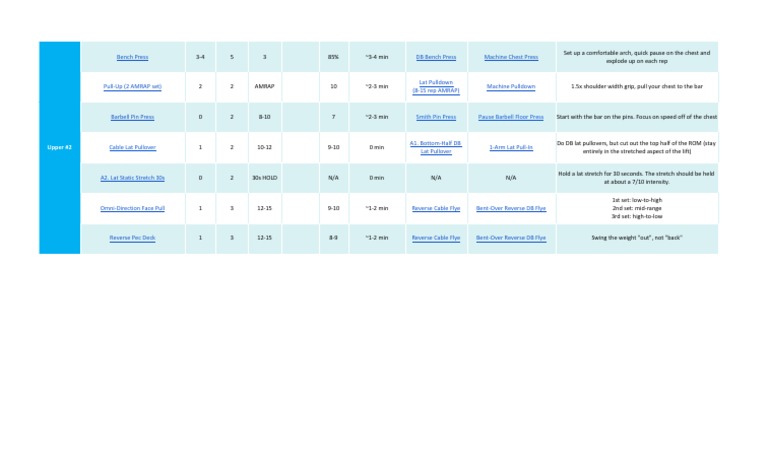 BENCH Program | PDF | Weight Training | Strength Training
