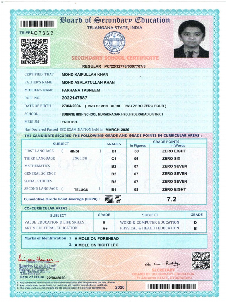 Kaif 10th Memo | PDF