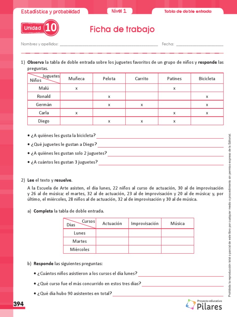 Tabla de Doble Entrada | PDF