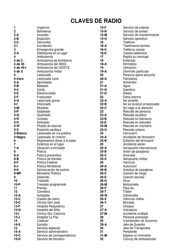 Claves Cruz Roja | Descargar gratis PDF | Ambulancia | Hospital Claves Cruz Roja | Descargar gratis PDF | Ambulancia | Hospital