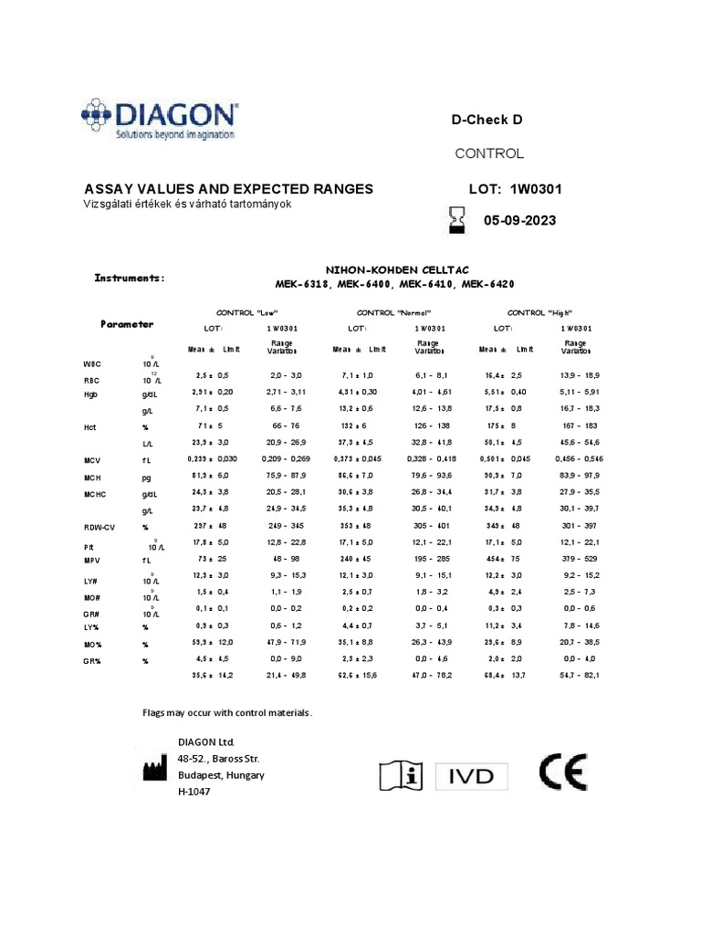 1W0301-Assay-sheet-Nihon-Rayto | PDF | Laboratories | Laboratory Techniques