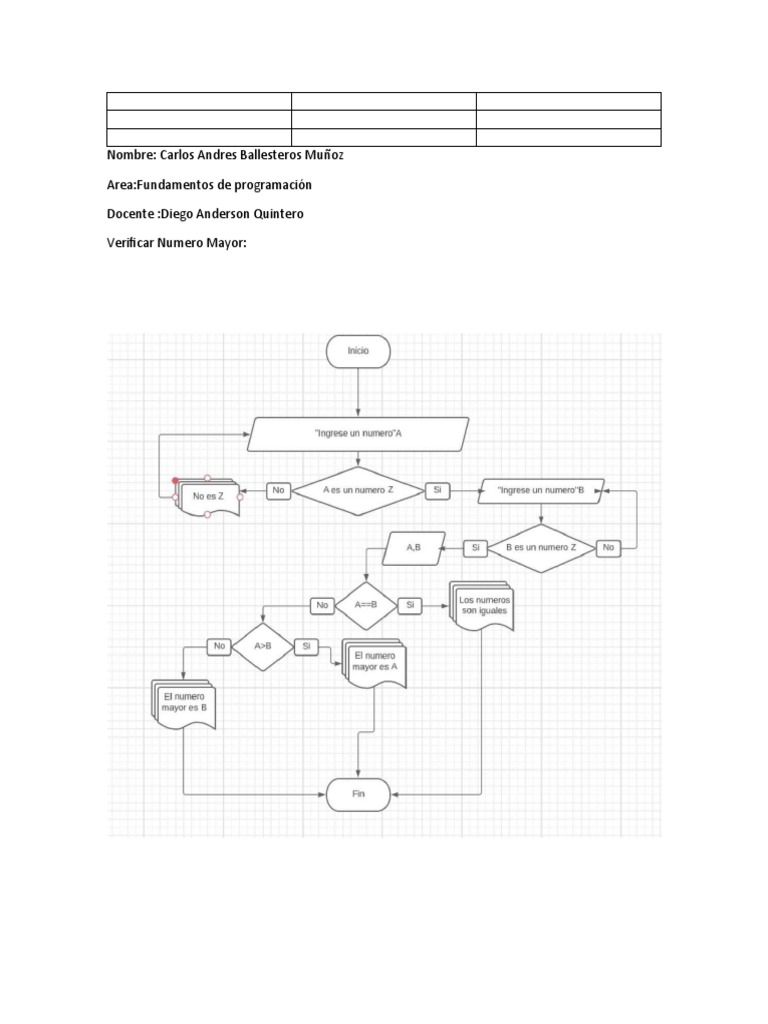 Nombre: Carlos Andres Ballesteros Muñoz Area:Fundamentos de Programación Docente:Diego Anderson ...