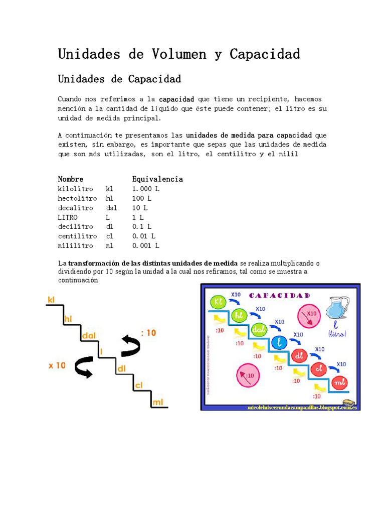 Unidades de Volumen y Capacidad | PDF