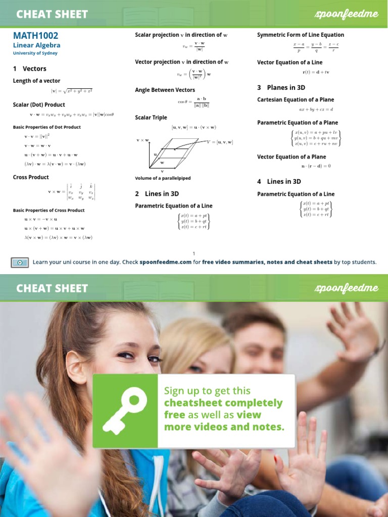 Free Linear Algebra Cheat Sheet | PDF | Plane (Geometry) | Euclidean Vector